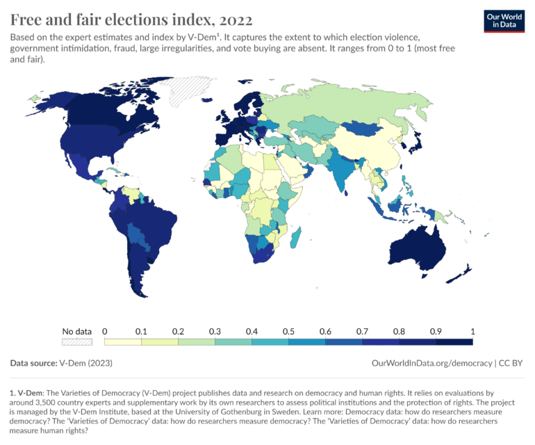 The fragility of democracy illustrated in countries around the globe